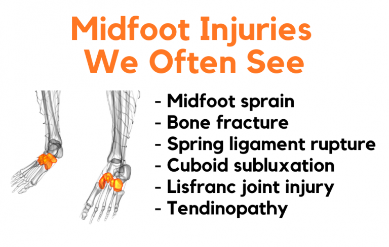Foot Mobilisation For A Painful Midfoot Injury - Masterton Foot Clinic